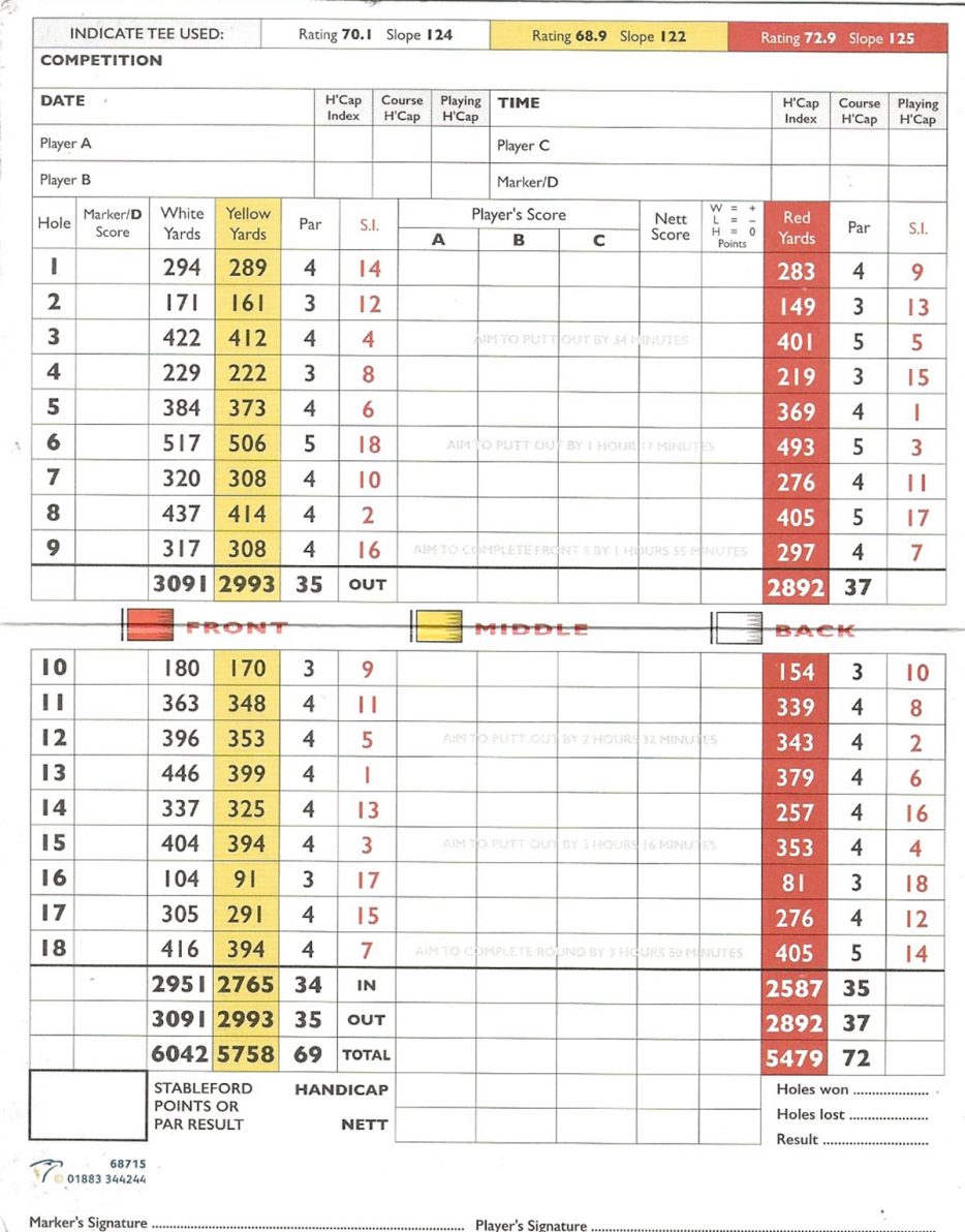 Scorecard / Slope Tables | St Austell Golf Club in Cornwall